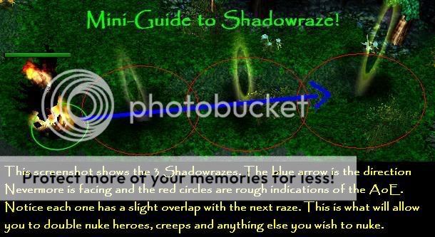 Is there a picture that shows you shadow fiends raze AoE and range? : r ...
